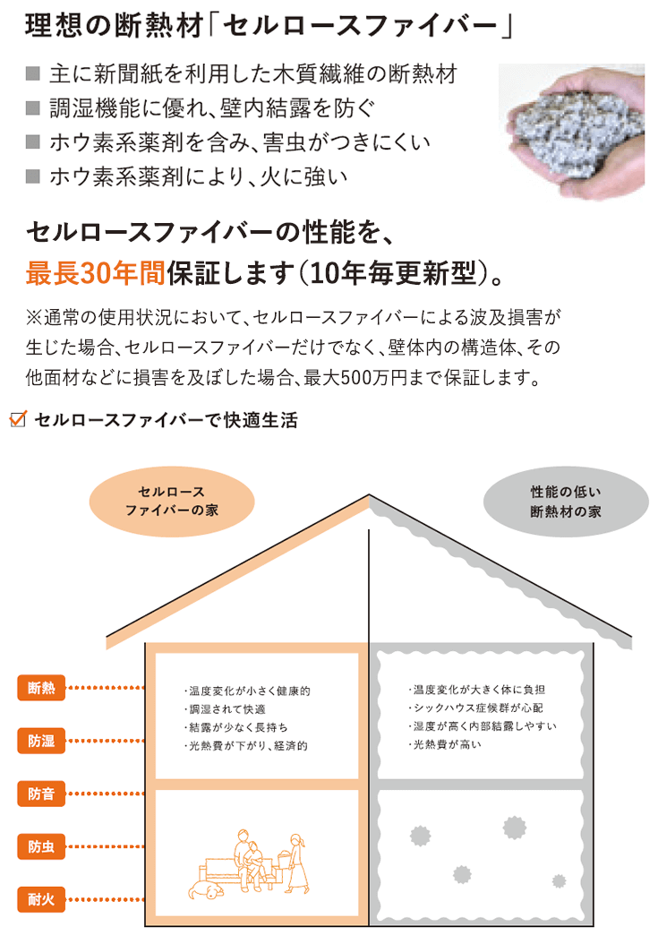 d | Lib Work（リブワーク）｜熊本・福岡・大分・佐賀・千葉のハウスメーカー｜戸建住宅・注文住宅